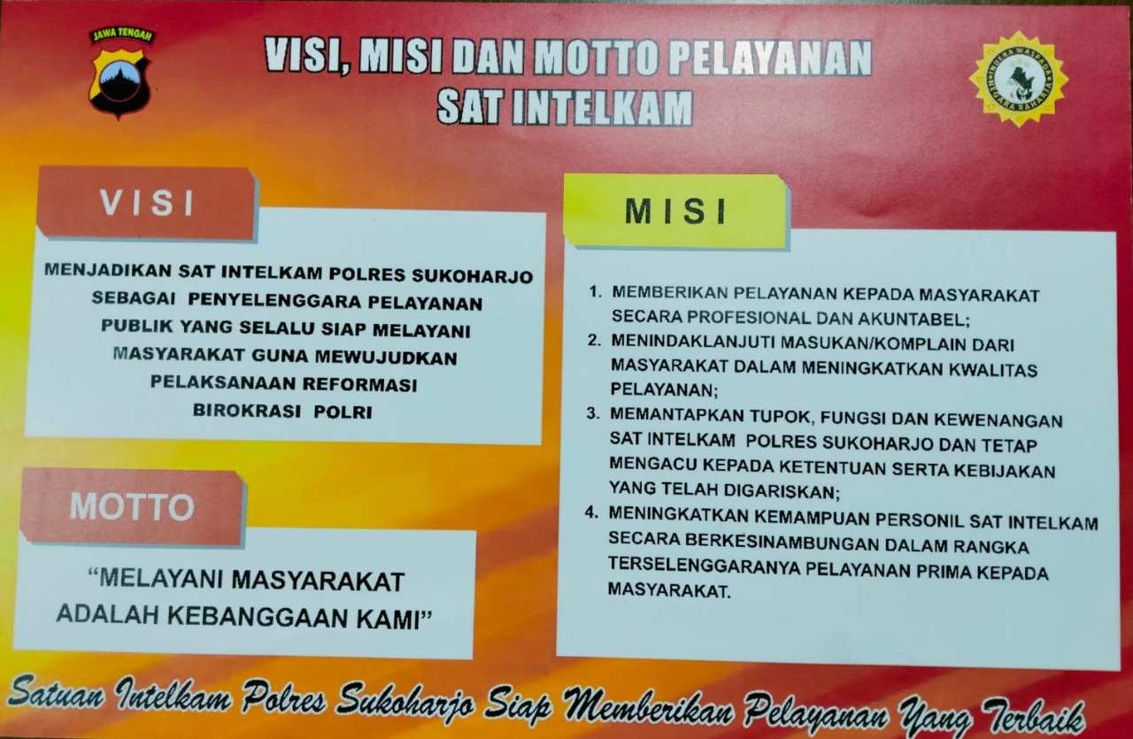 Visi dan Misi Intelkam – Polres Sukoharjo